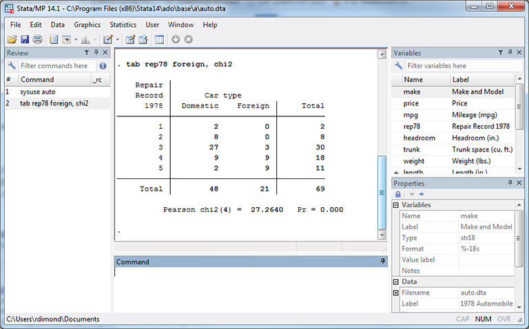 Stata For Students Stata s User Interface
